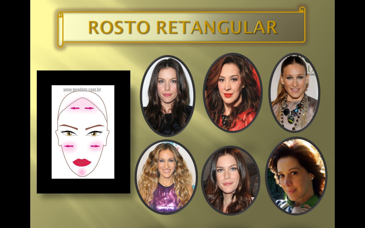 UPscale: Identificando seu tipo de rosto