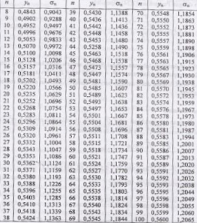 KaryaTulisIlmiah123.com: ANALISA CURAH HUJAN RENCANA