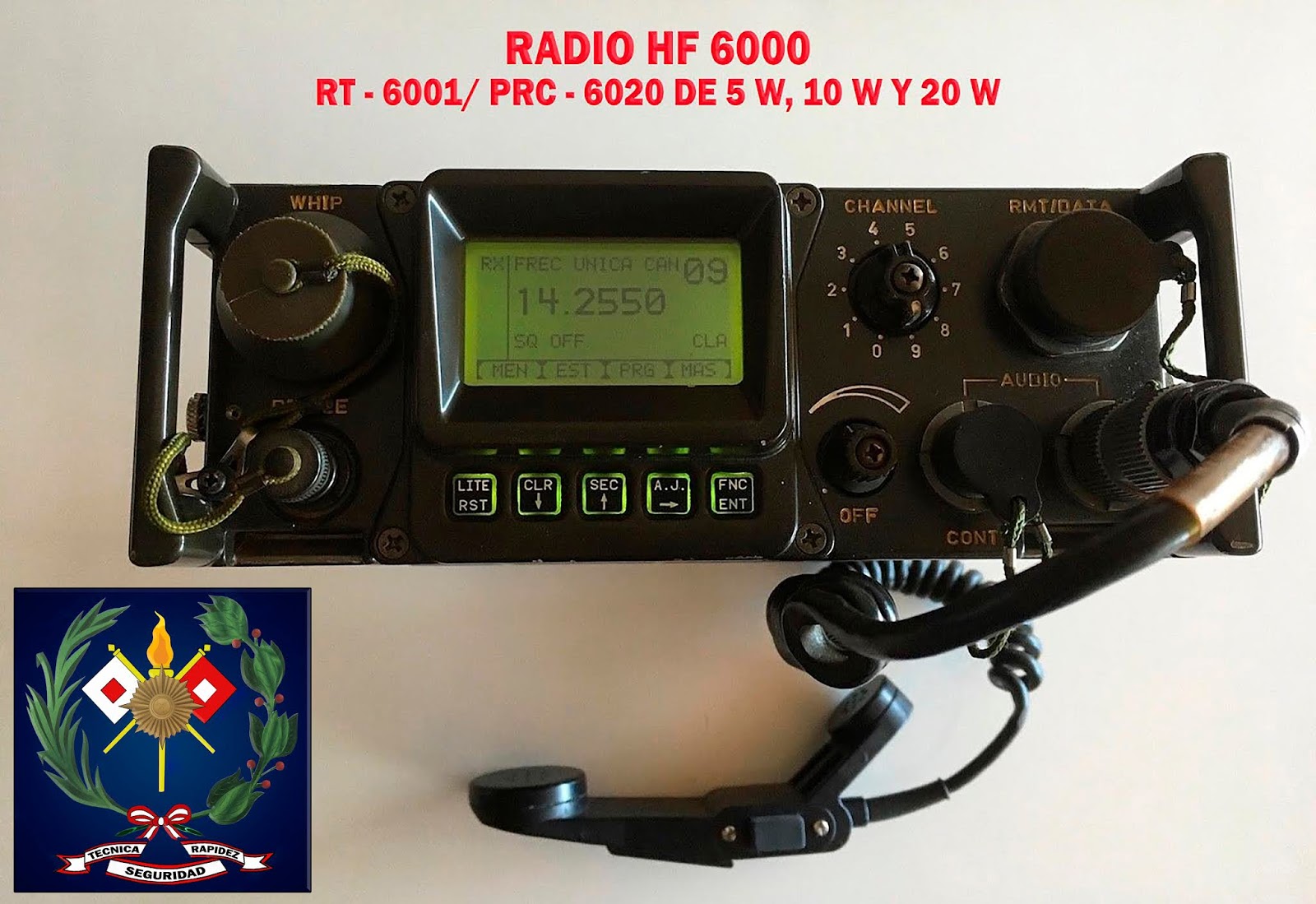 MEMORÁNDUM DEL ÚLTIMO SOLDADO PATRIOTA: EQUIPO DE RADIO DE ALTA ...