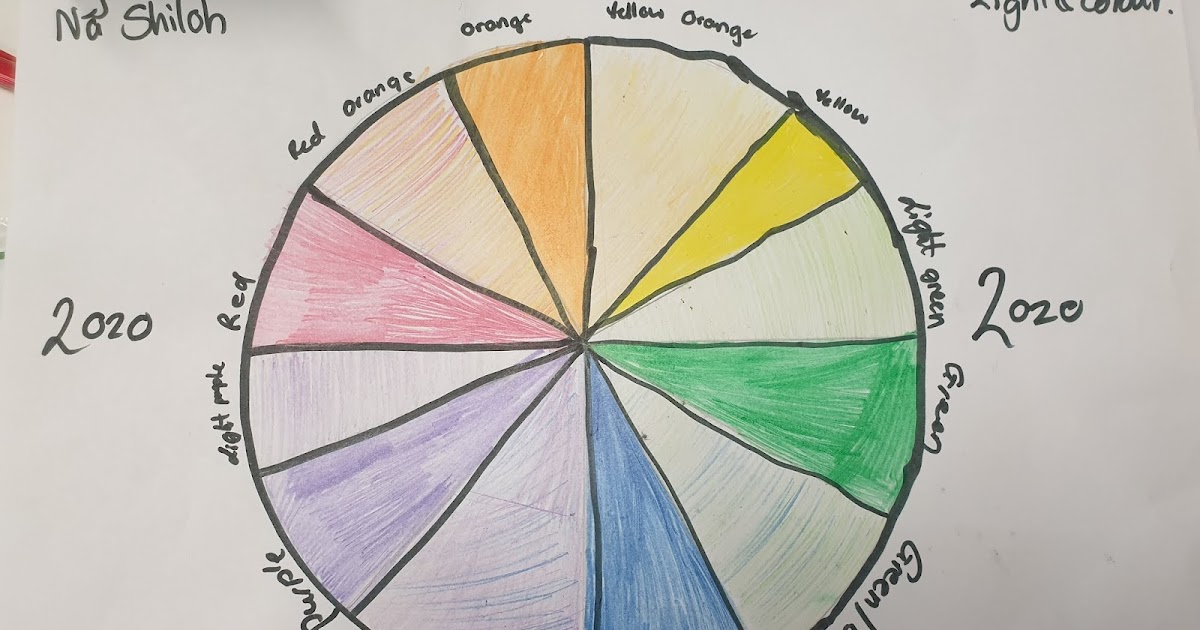 Shiloh @ GMS: My colour wheel