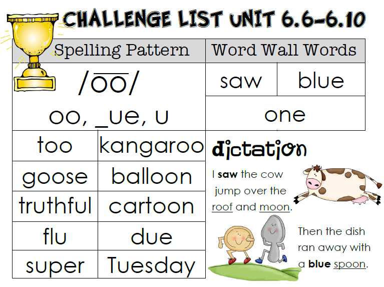 Sailing Through 1st Grade: Open Court Imagine It! Unit 6 Materials