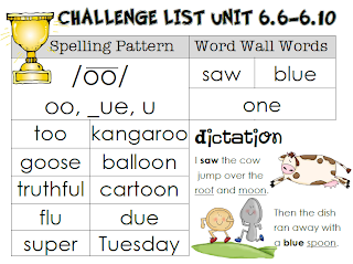 Sailing Through 1st Grade: Open Court Imagine It! Unit 6 Materials