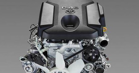 Teknologi Mesin Kijang Innova Diesel Terbaru - Oprek Pedia