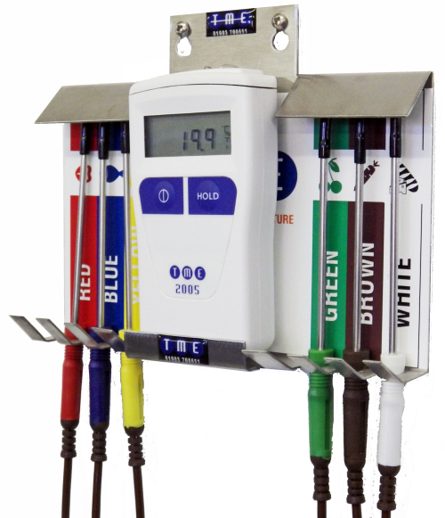 TME Thermometers: New Low Cost Temperature Testing Fights Food Bacteria