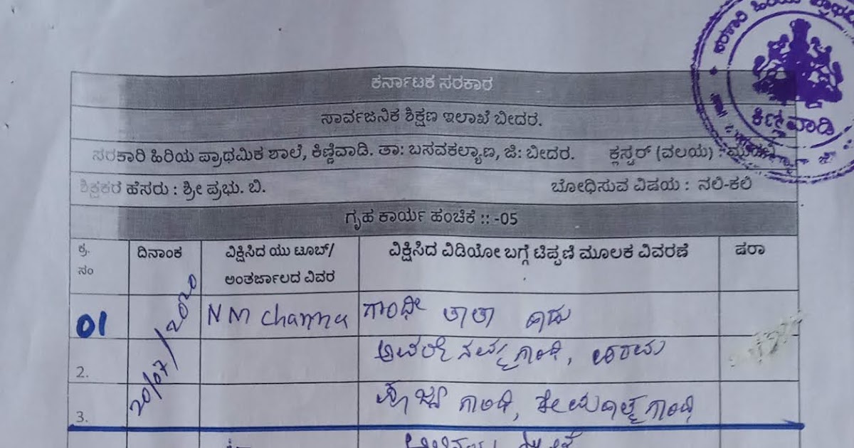 GHPS KINNIWADI. TQ: BASAVAKALYAN. Dist: BIDAR. PIN-585437. DISE CODE ...