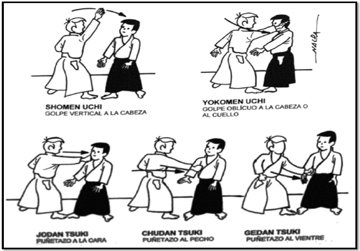 AIKIDO SAN JUAN ARGENTINA: TÉCNICAS BÁSICAS ILUSTRADAS - GUÍA PARA EL KOHAI