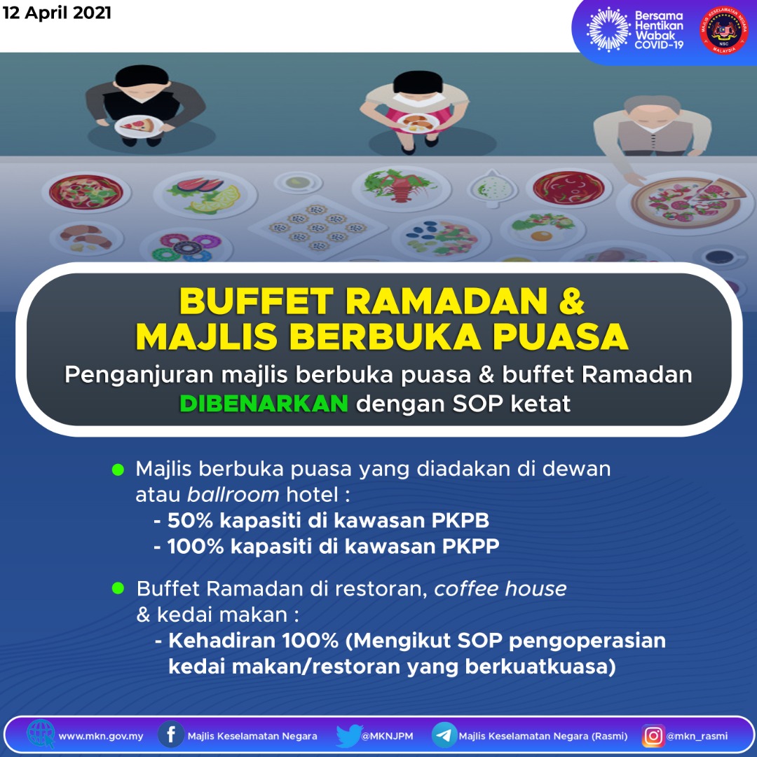 Kerajaan Benarkan Majlis Berbuka Puasa Diadakan | BEST FBKL