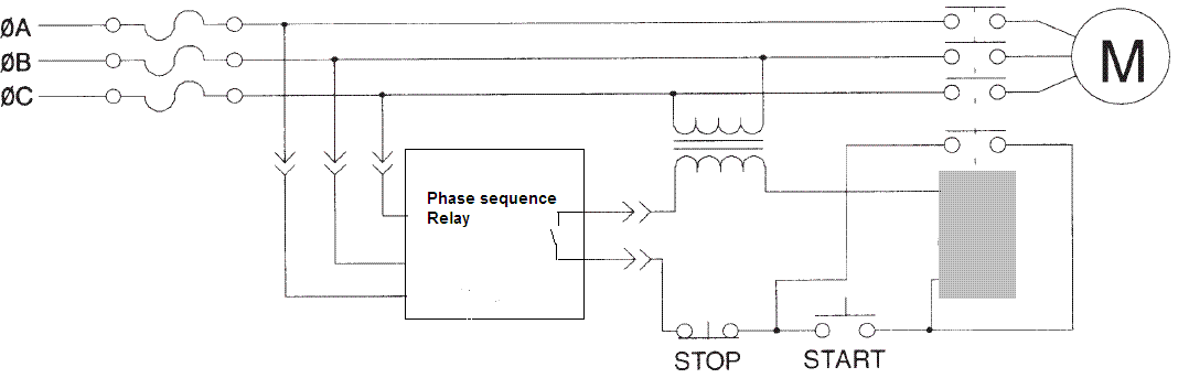 Phase Sequence Relay for motors
