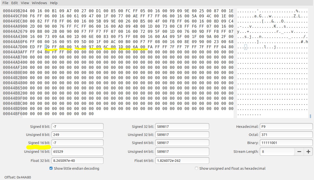 Reading old CCP4 LCF files.: 2019