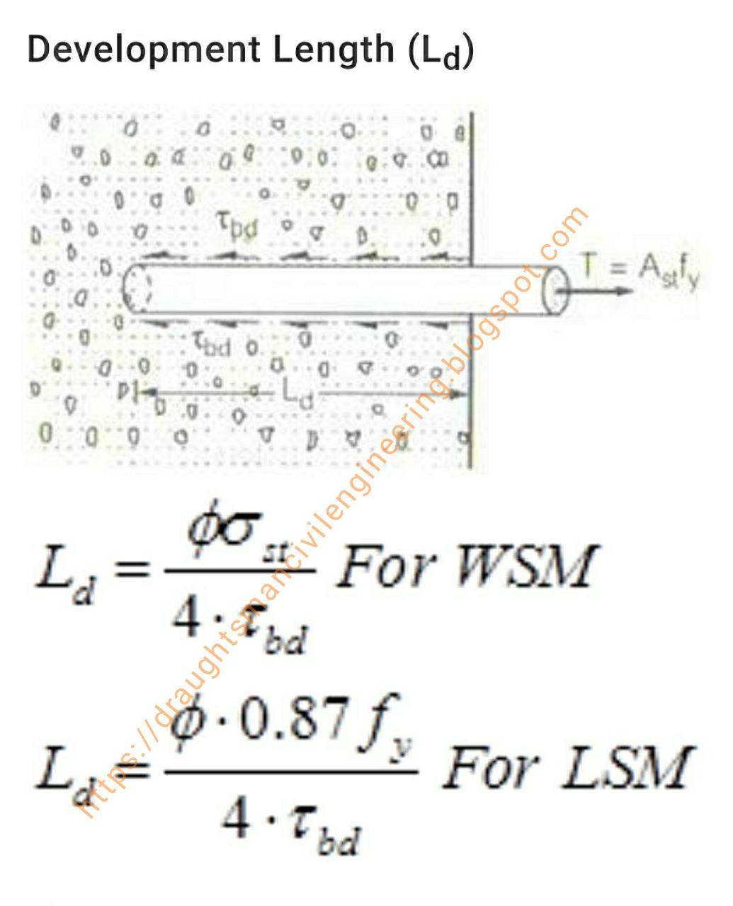 Interview Questions and Answers