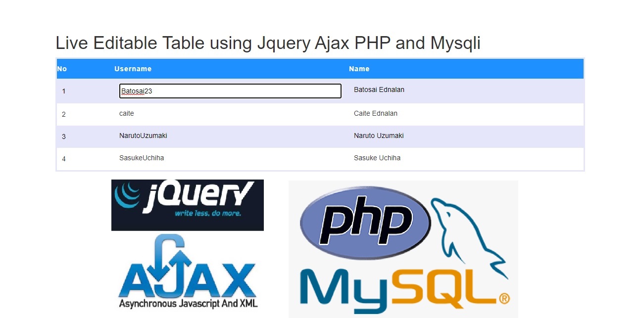 Live Editable Table using Jquery Ajax PHP and Mysqli | Tutorial101 Live Editable Table using Jquery Ajax PHP and Mysqli | Tutorial101