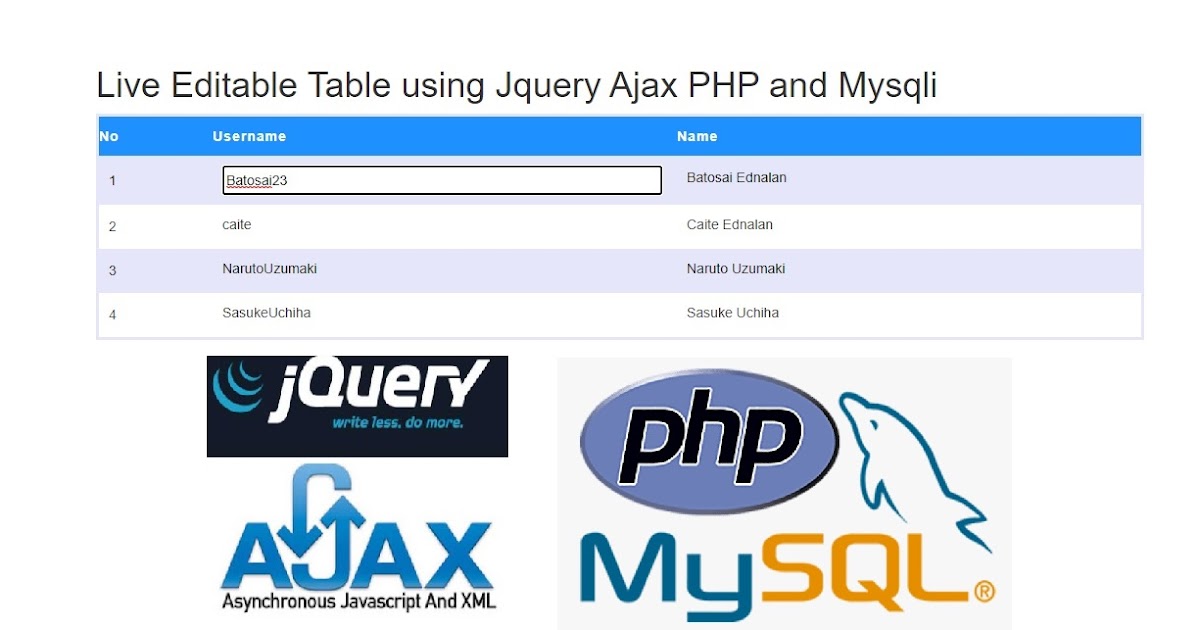 Live Editable Table Using Jquery Ajax Php And Mysqli Tutorial101