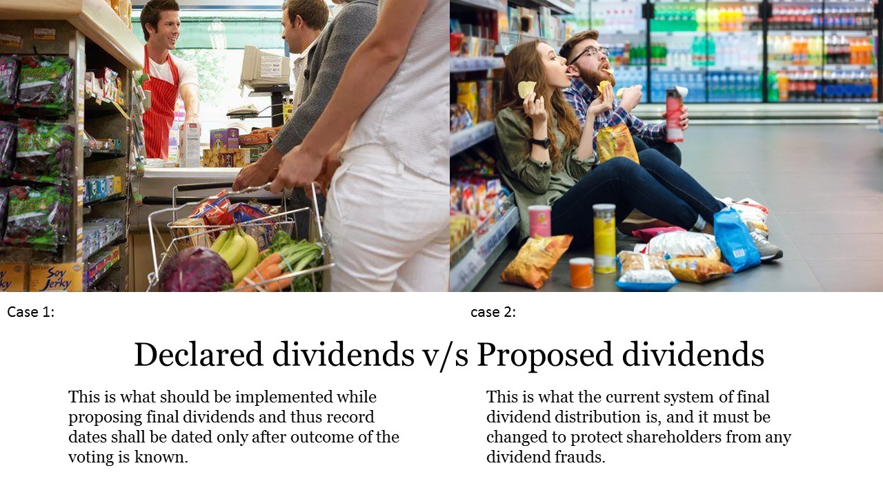 Dividend frauds, better policies needed! ~ Shareholder Awareness Program