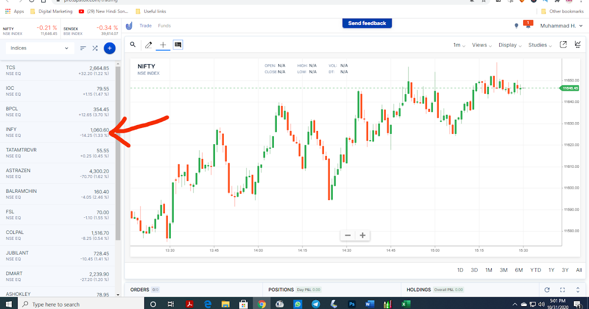 HOW TO BUY AND SELL SHARES IN UPSTOX