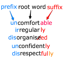English for all& Online Income: Suffix and prefix