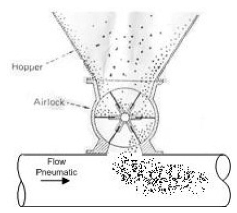 Precipitator Hoppers