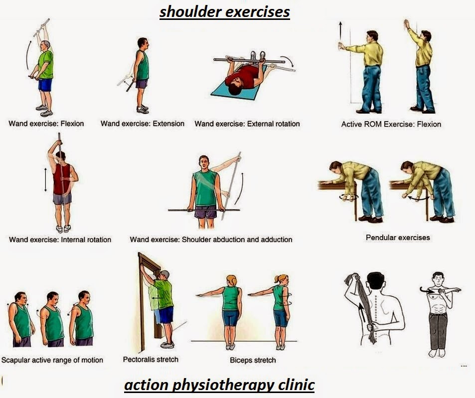 actionphysiotherapy india