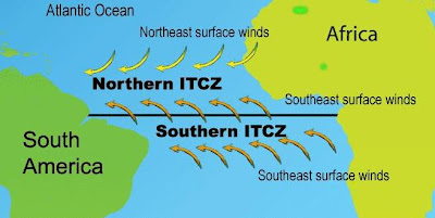 Insights and Reflections: Inter tropical Convergence Zone (ITCZ)