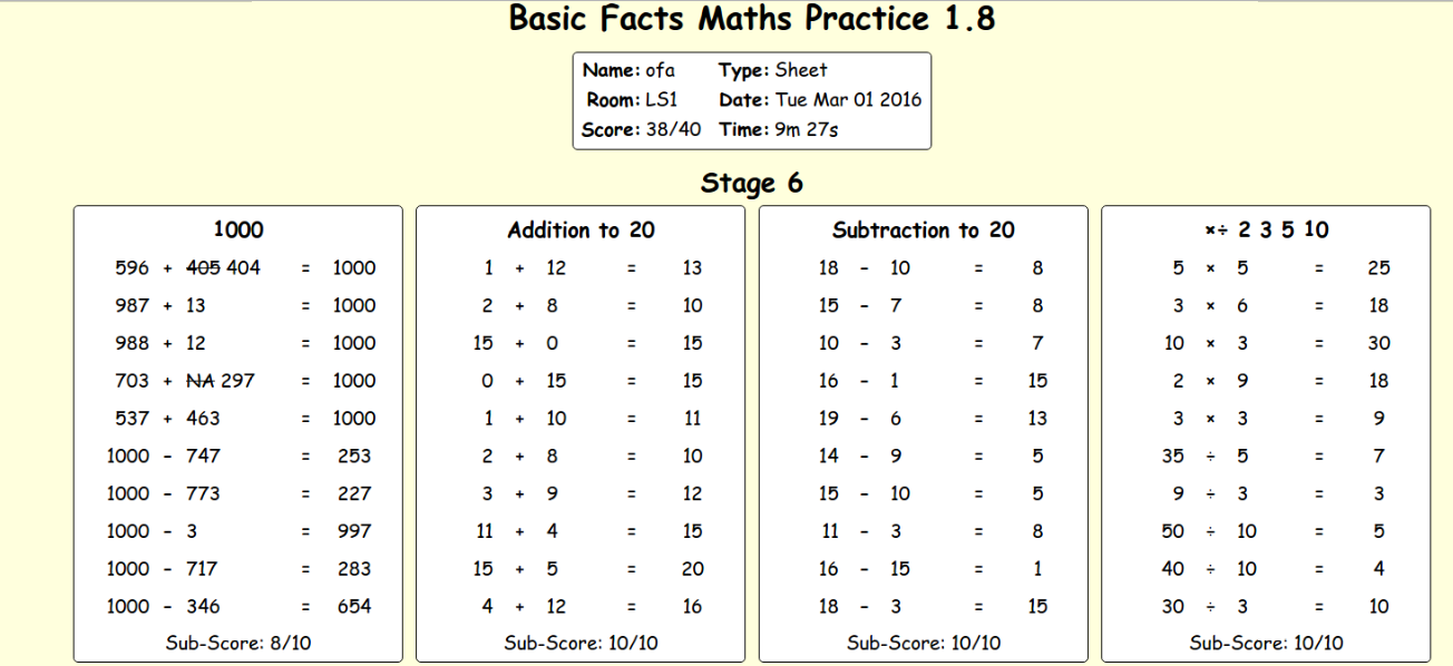 Ofa @ Panmure Bridge School: Prototec Basic Facts Maths Results