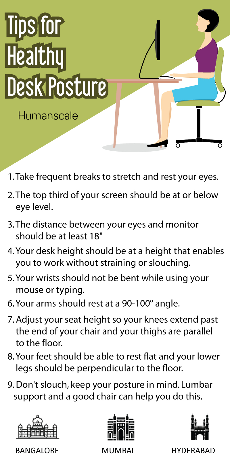 Office Furniture | Ergonomics: Healthy Desk Posture | Ergonomic Tips ...