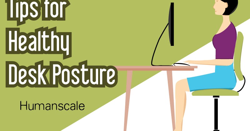 Office Furniture | Ergonomics: Healthy Desk Posture | Ergonomic Tips ...