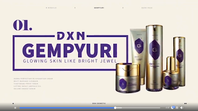 Fechas Oficiales Para El Lanzamiento De Los COSMÉTICOS DXN