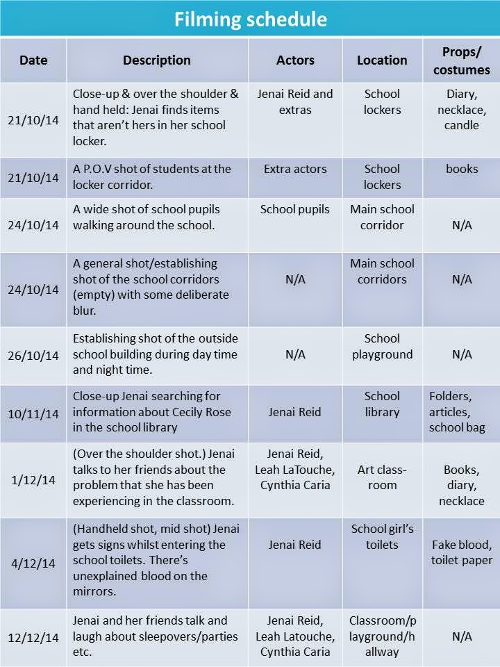 A2 media coursework: Film schedule