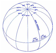 PMR My Learning Home 我的学习部落 : KEMAHIRAN GEOGRAFI F2