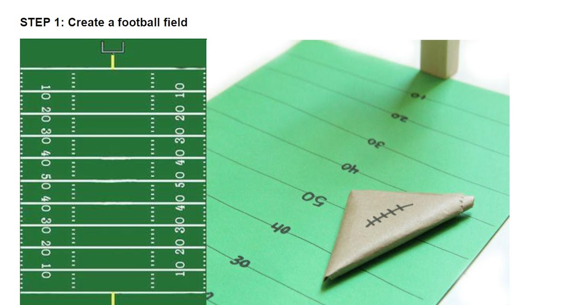 Hands On Math: Practicing Integer Addition w/ Paper Football Game