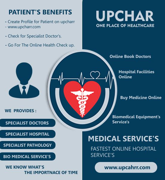 what patients want from the UPCHAR - Upchar News