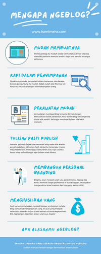 √Bermanfaat Lewat Tulisan, Ngeblog Yuks!