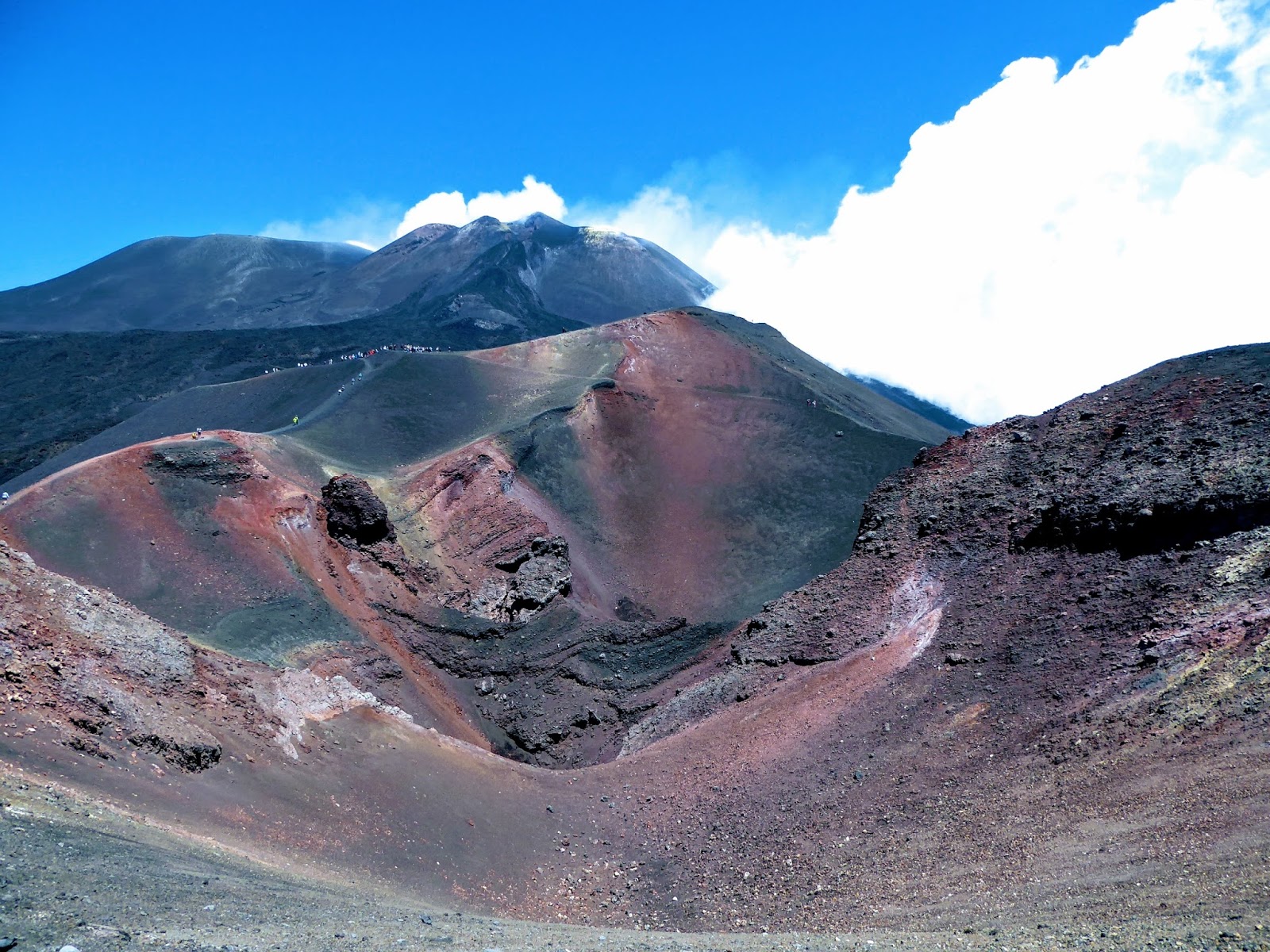 MONTAÑA LEONESA: Volcán Etna (Sicilia)