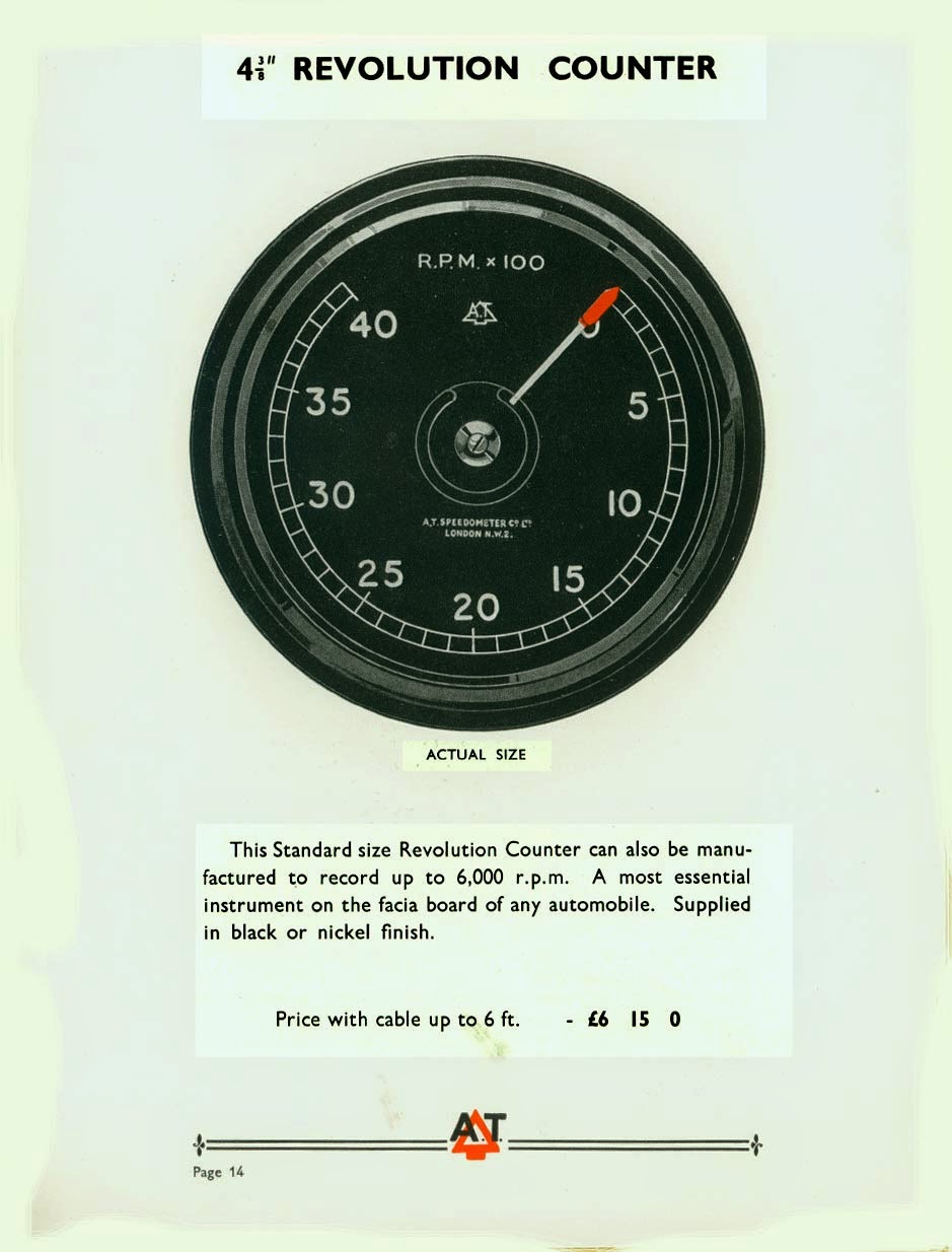 The Velobanjogent: The A.T. instrument..Speedometer, Tachometer and ...