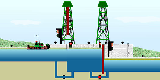 The Presurfer: How Does A Lock Work?