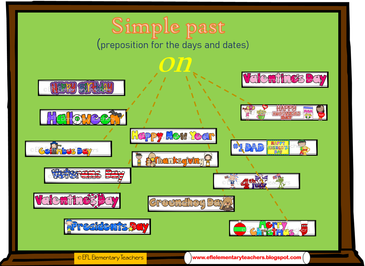 EFL Elementary Teachers: Simple past tense with town and prepositions ...