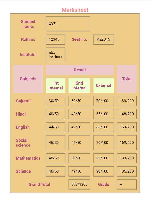 How to create simple HTML table with rowspan & colspan attribute & some ...