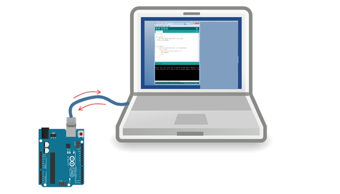 Aprender Ciencias: Robótica