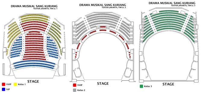 Nafas Indonesia Pada Teater Taman Ismail Marzuki