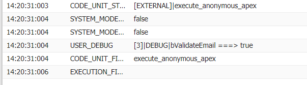 Salesforce Code Crack: How to validate Email address using apex in ...