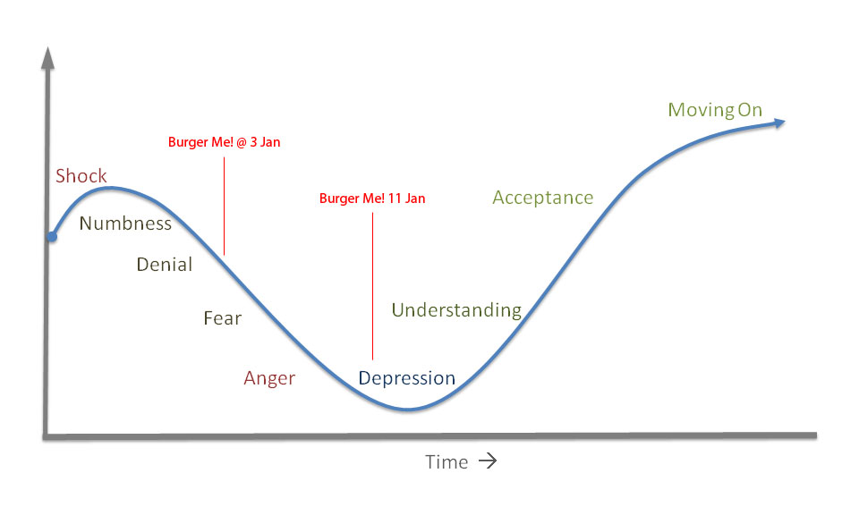The Feeling Of Hostility [1948] - blogsgreatest