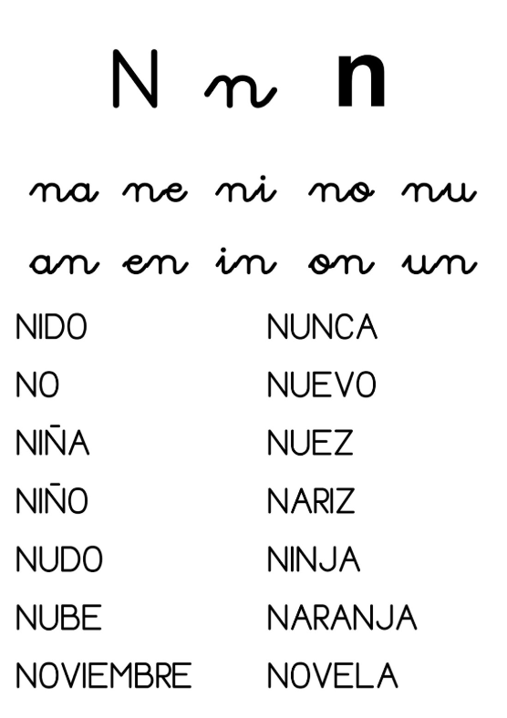 Nuestra clase 1ºD: Las letras N y D.