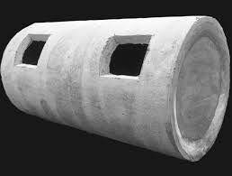 Types of Water Tanks