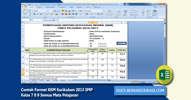 Format Dokumen Penyelarasan Kurikulum Smk Dengan Industri - Delinewstv