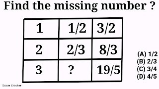 Simplifying Mathematics, maths ncert class 12 solutions, logical ...