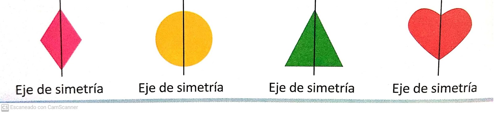 Magda Agudelo 2021 4-A: figuras simétricas