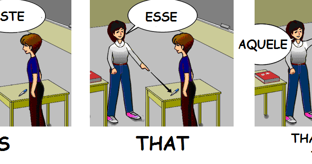 Practica portugués con Lindalva: LOS PRONOMBRES DEMOSTRATIVOS EN PORTUGUÉS