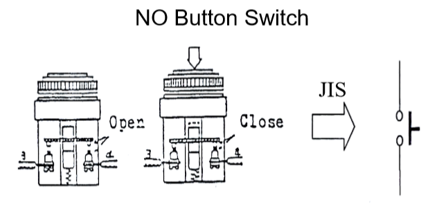 Komponen Sequence Control Mechanic (SCM) Bagian 1 - CADnesia.com