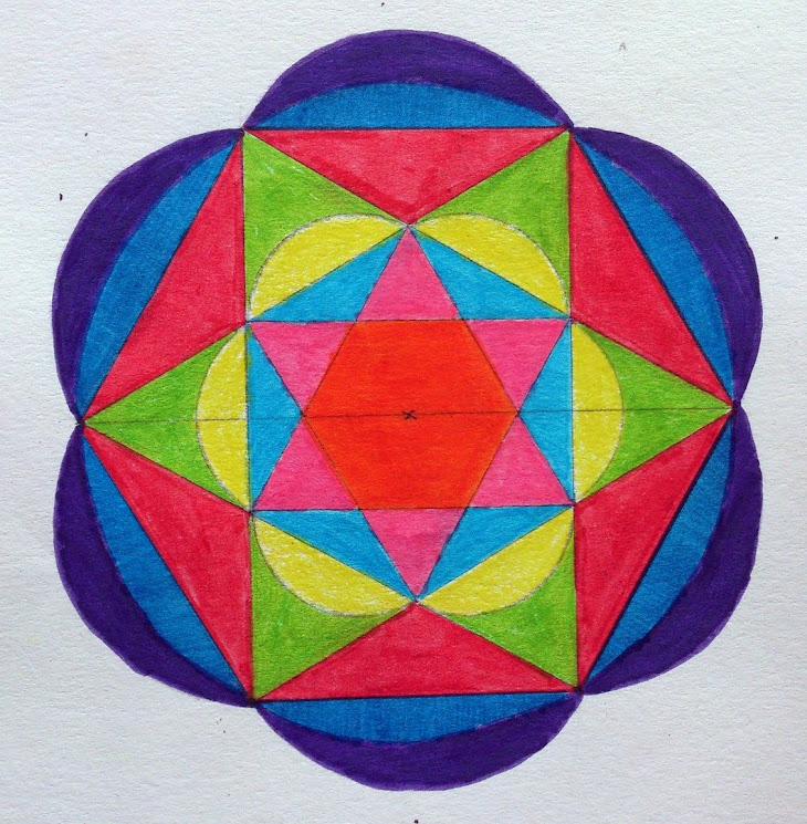 Escuela 10 D.E 1 "Presidente Quintana": 5º grado. Plástica. Simetría