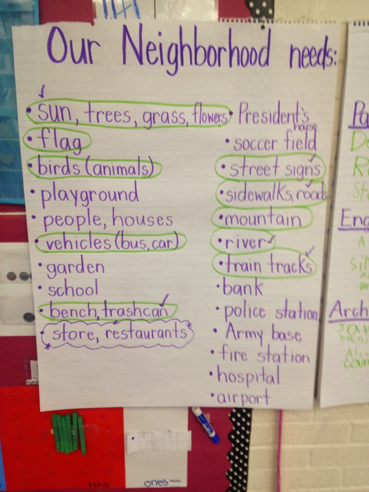 vida bendita: Project Based Learning - The Neighborhood Project