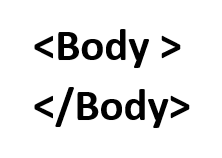 HTML: Etiqueta "Body"